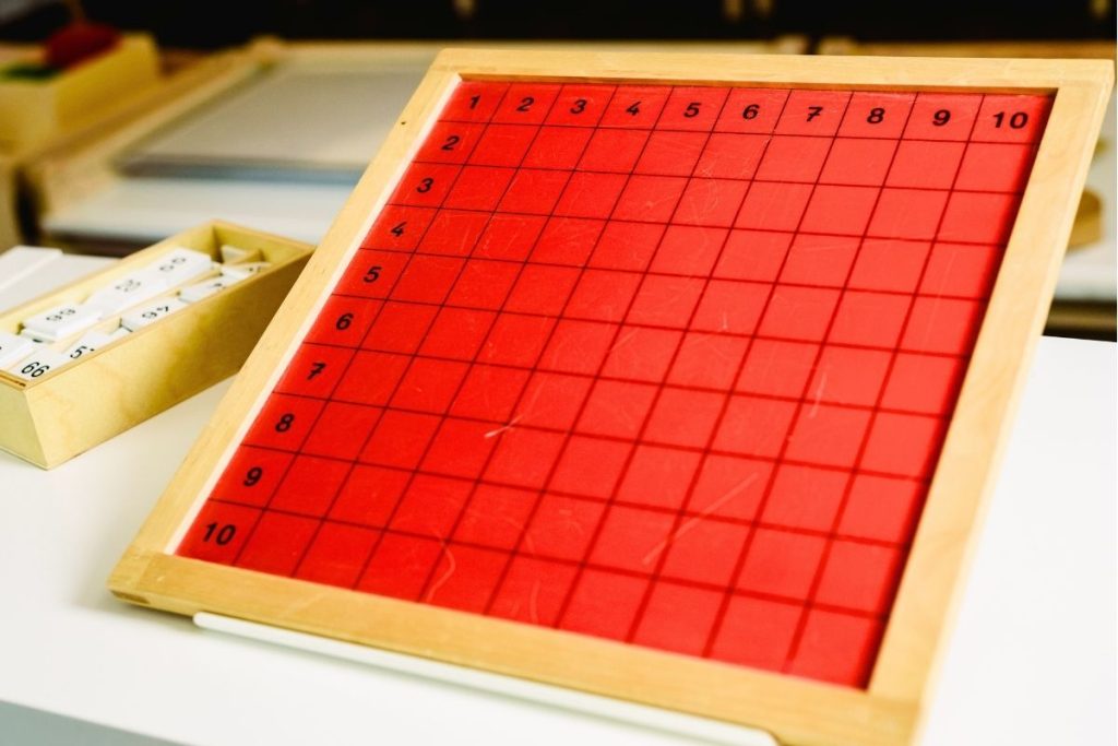 Montessori Hundred Board: The Math Secret Every Parent Needs to Know ...