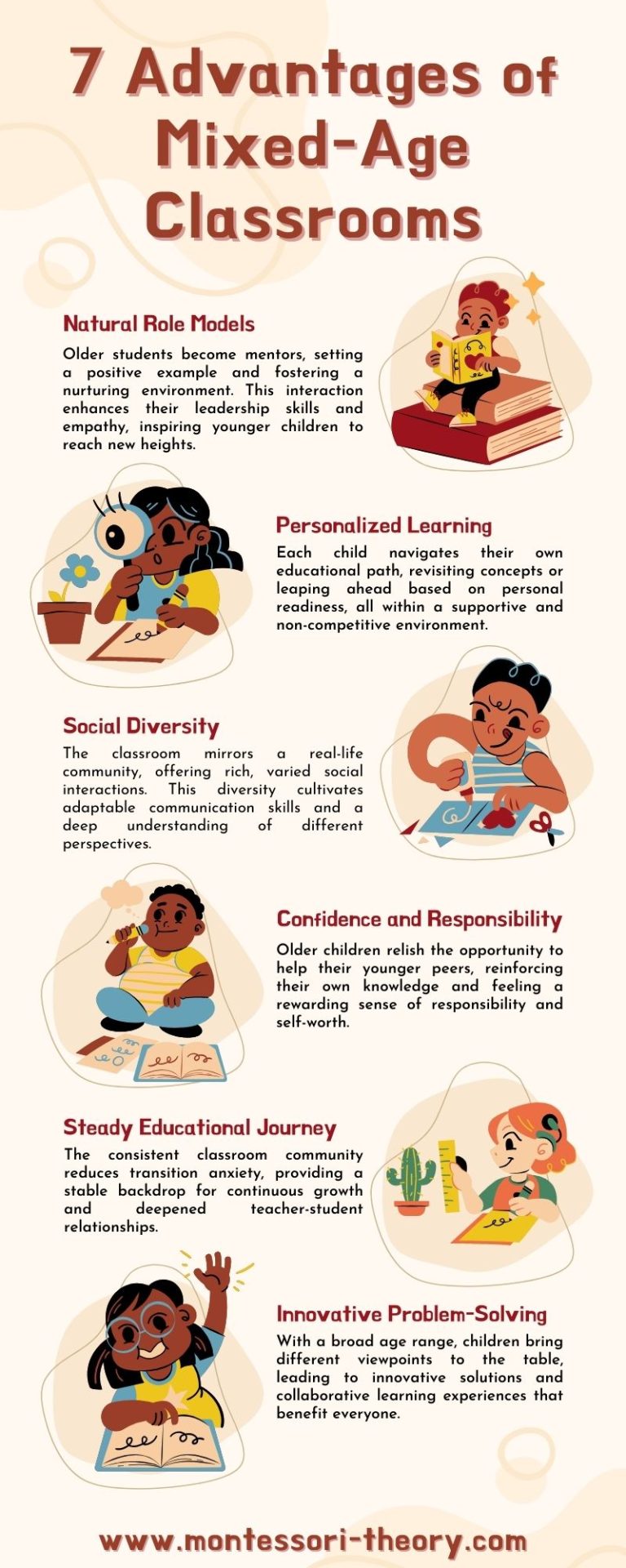 How Mixed-Age Classrooms Build Smarter, Kinder Kids! — Montessori Theory